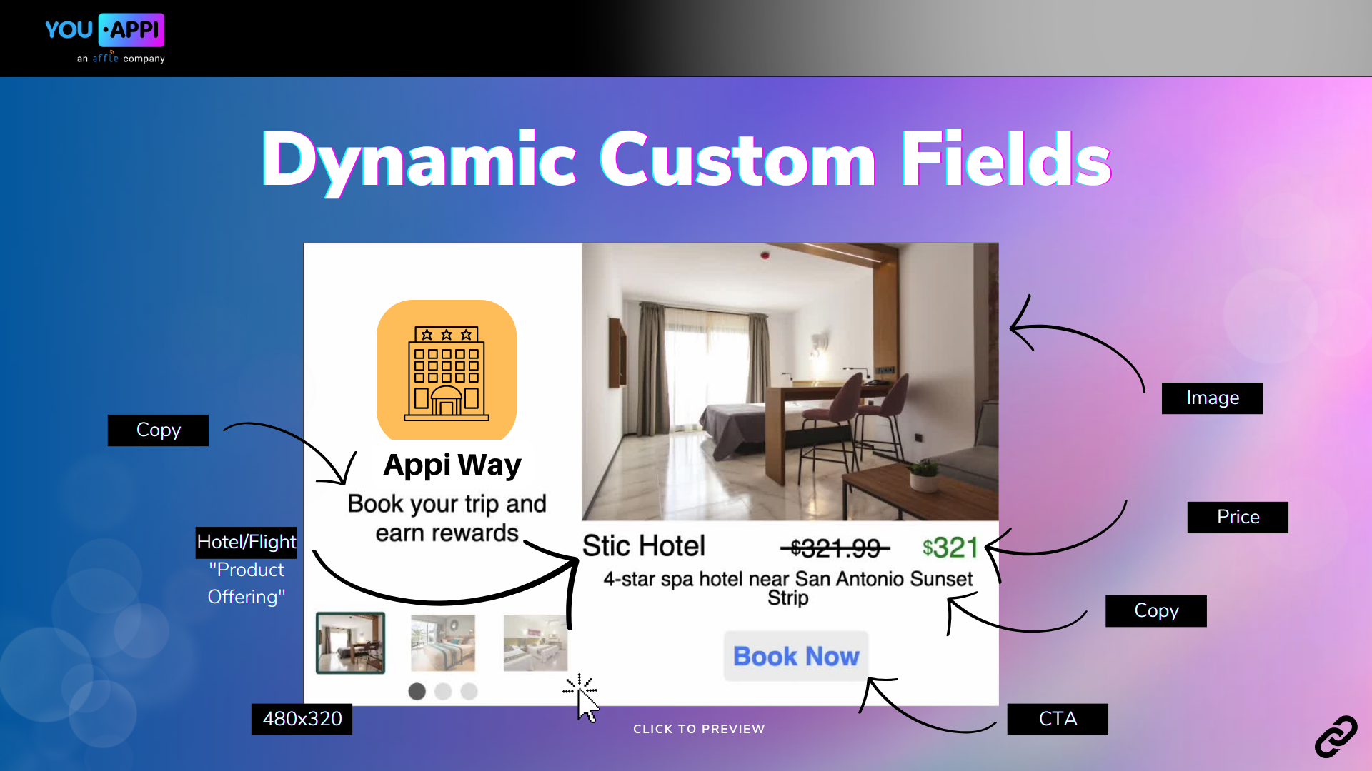 The Value of Dynamic Creative Optimization with Product Feeds