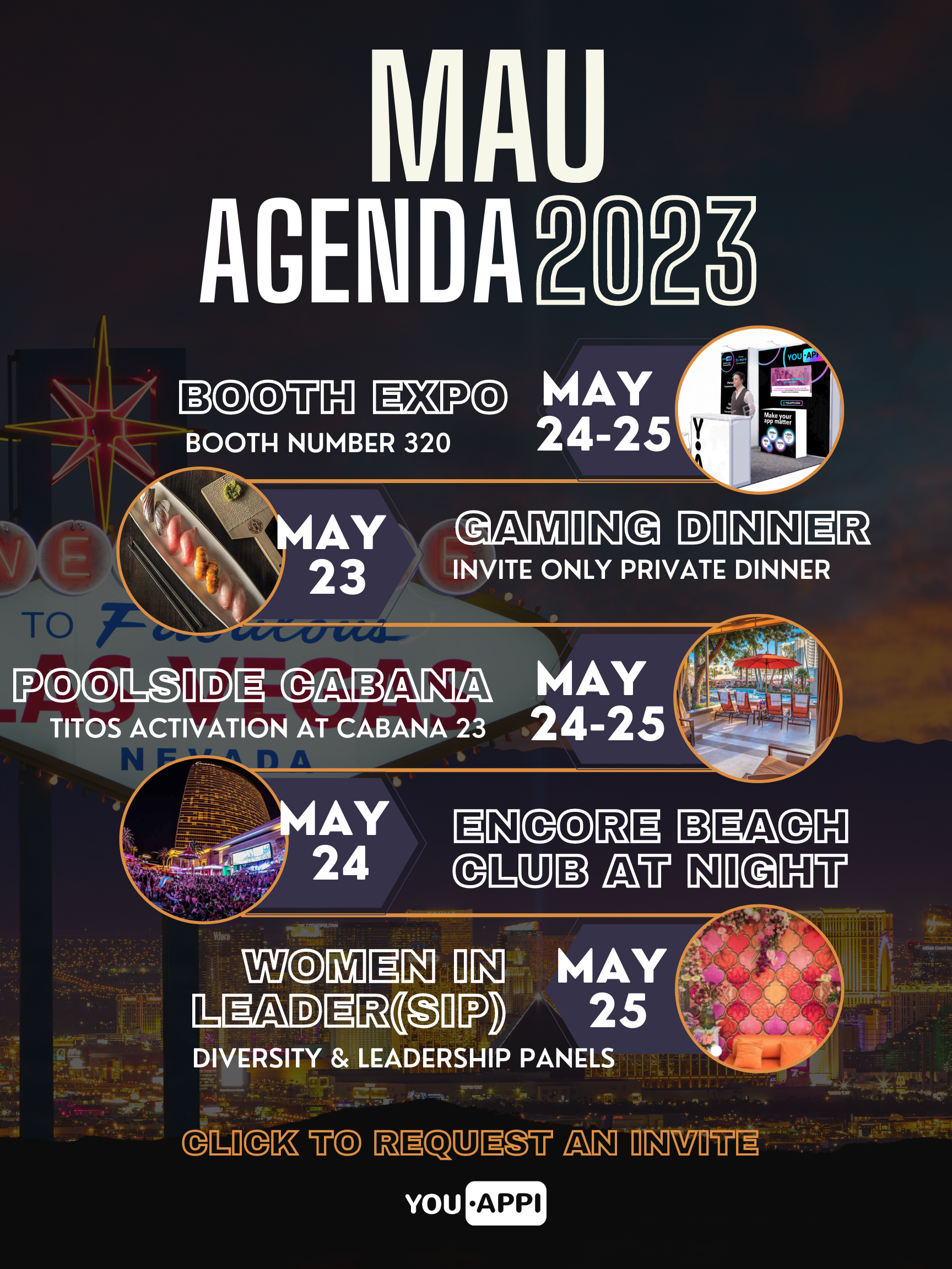 What to Expect at MAU 2023